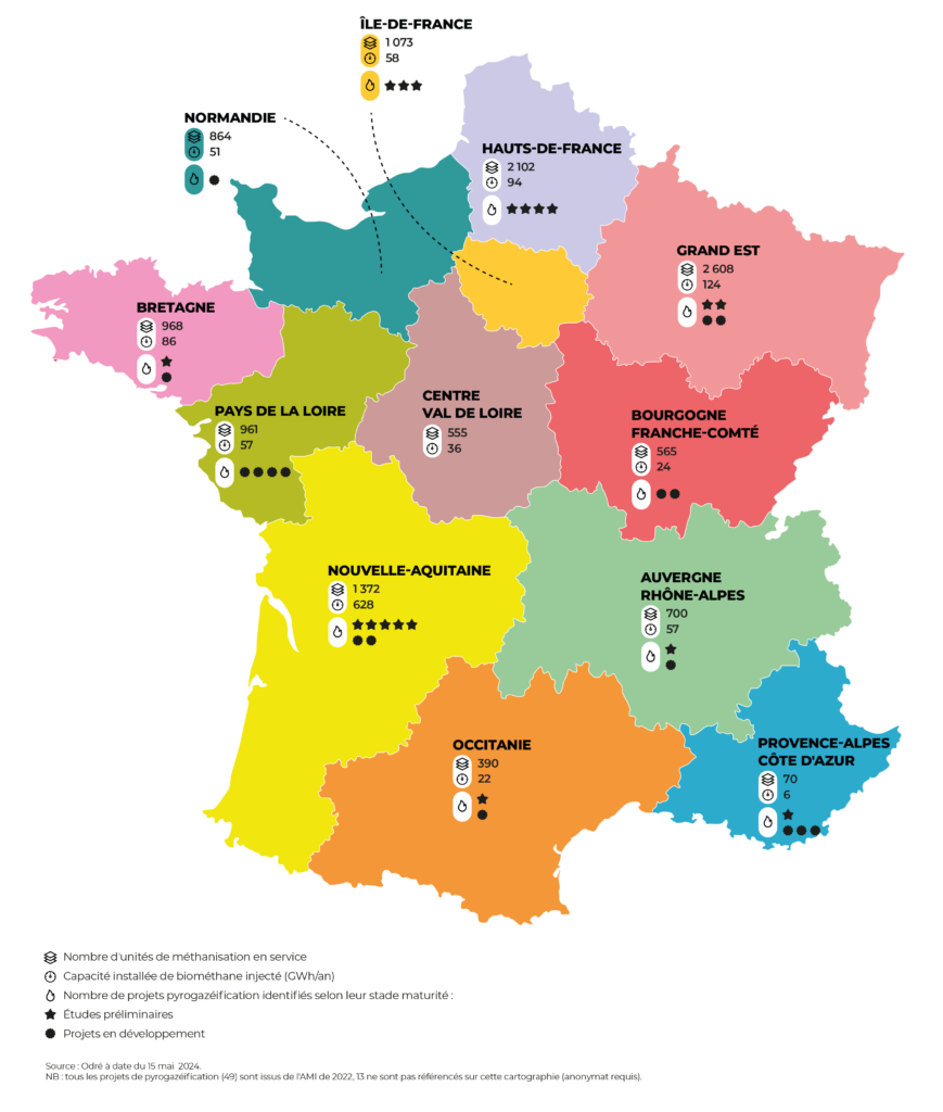 Panorama et perspectives de production de gaz renouvelables en France ...